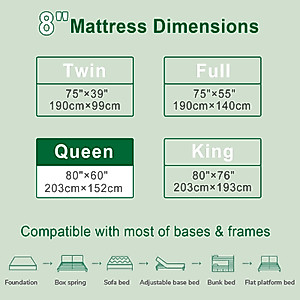 PMIXO Gel Memory Foam Mattress in a Box,Medium-Firm Queen Size Mattress 8 Inch with CertiPUR-US Certified,Medium-Plush,No Formaldehyde and Fiberglass Free