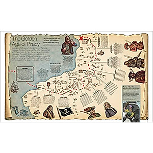 Timelines of Everything (DK Children's Timelines)