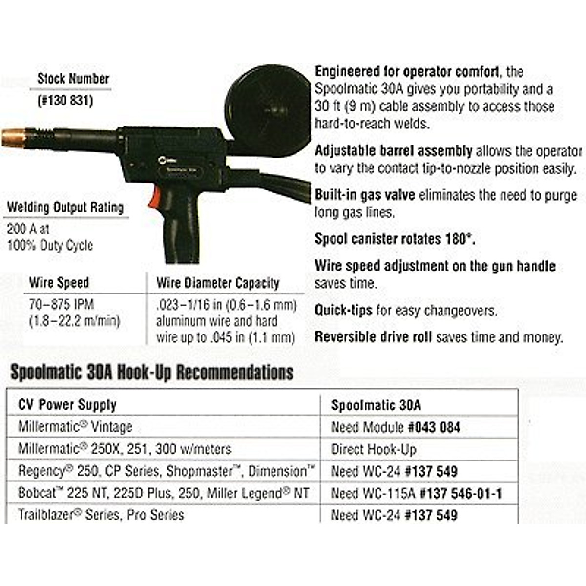 MILLER ELECTRIC Miller MIG Welding Tapered Contact Tip 209026