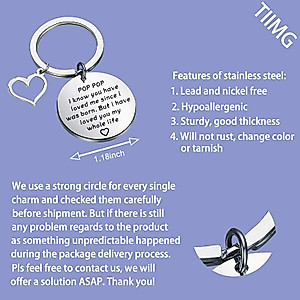 TIIMG PoP PoP Keychain Grandpa Birthday Gifts Father’s Day Gift PoP PoP Birthday Gifts from Grandkids (POP POP i know)