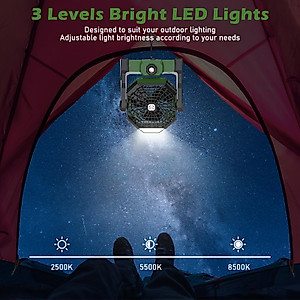 Camping Fan Rechargeable, 10400mAh Portable Battery Operated Camping Fan for Tents, Hangable USB Silent Camping Fans with LED Lantern, Suitable for Fishing, Camping, Bedroom, Workplace (Green)