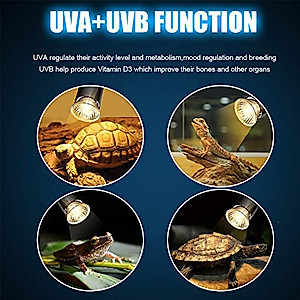 Horior Reptile UVA UVB Lamp for Turtle Lizard Basking Heat Light with 360° Clamp Dimmable Light for Reptile