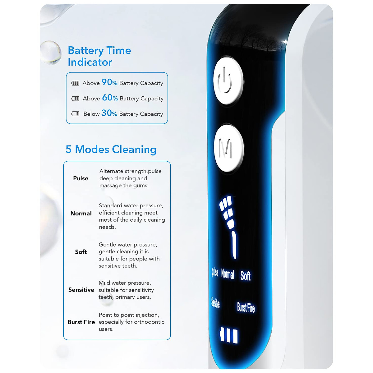 Monasmile 350ML Water Dental Flosser Cordless, 5 Modes, 4 Nozzles, IPX7 Waterproof, Battery Indicator, Rechargeable Portable Oral Irrigator for Teeth Deep Cleaning, Home Travel Use (White)