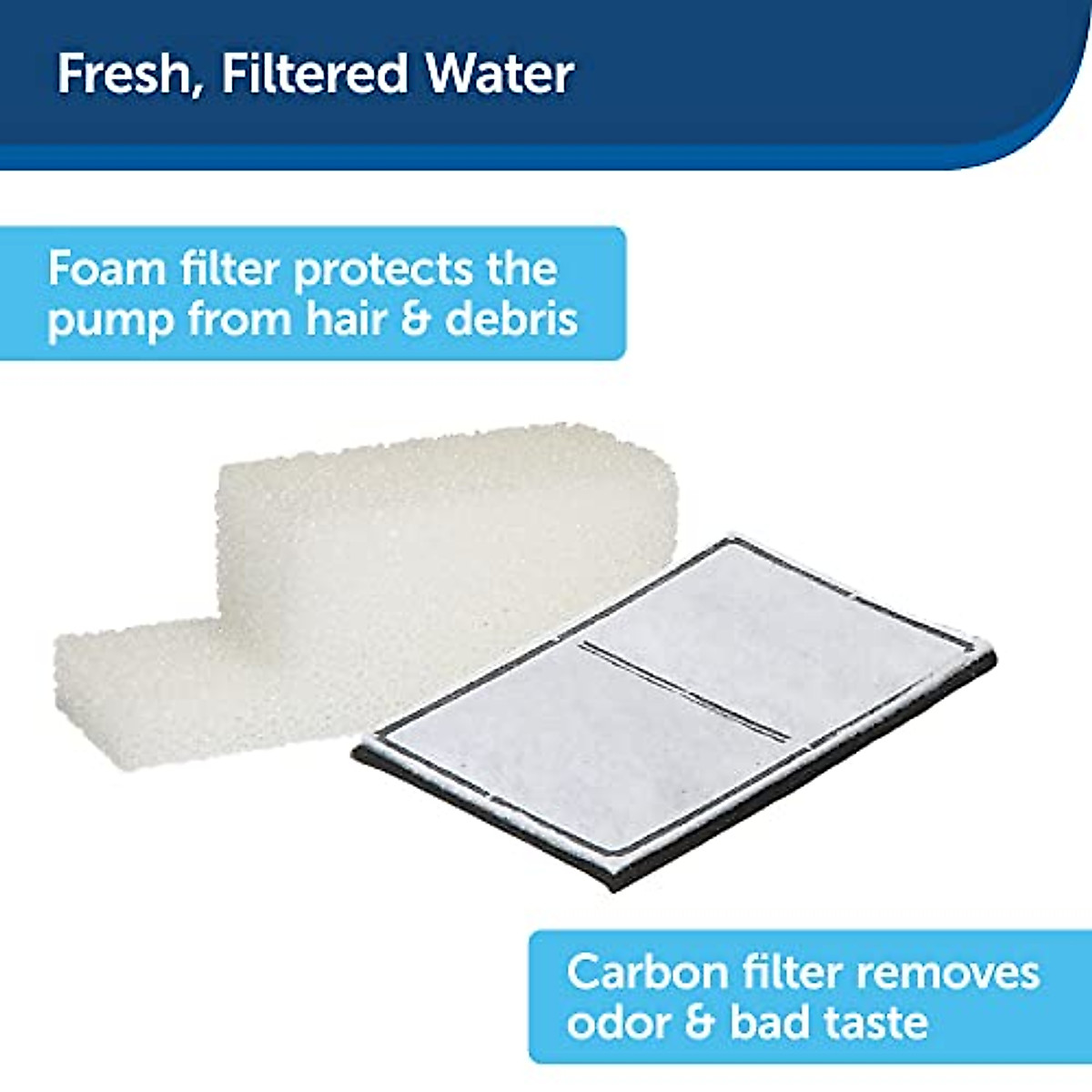 PetSafe Drinkwell Everflow Indoor/Outdoor Dog and Cat Water Fountain, Pet Drinking Fountain, 192 oz. Water Capacity Gray