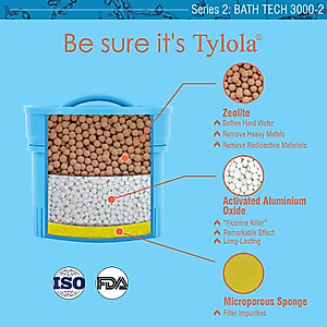 Tylola Showers-Bathtub Faucet Ball Water Filter. Zeolite Detox-Ionic Detox Bath,Remove Fluoride&Heavy Metal,Hard Water Softening.Silicone Shell,Skin-Friendly.2 Filter Cartridges.Bath Tech 3000-2