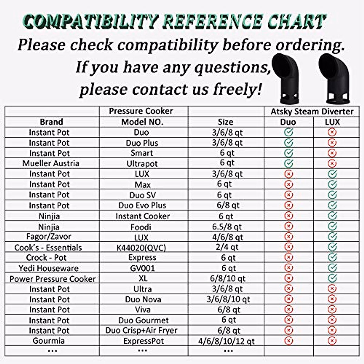 Steam Release Diverter for Instant Pot, Pressure Cooker Accessories - Silicone Steam Diverter Kitchen Cupboards/Cabinets Savior (DUO/Smart)