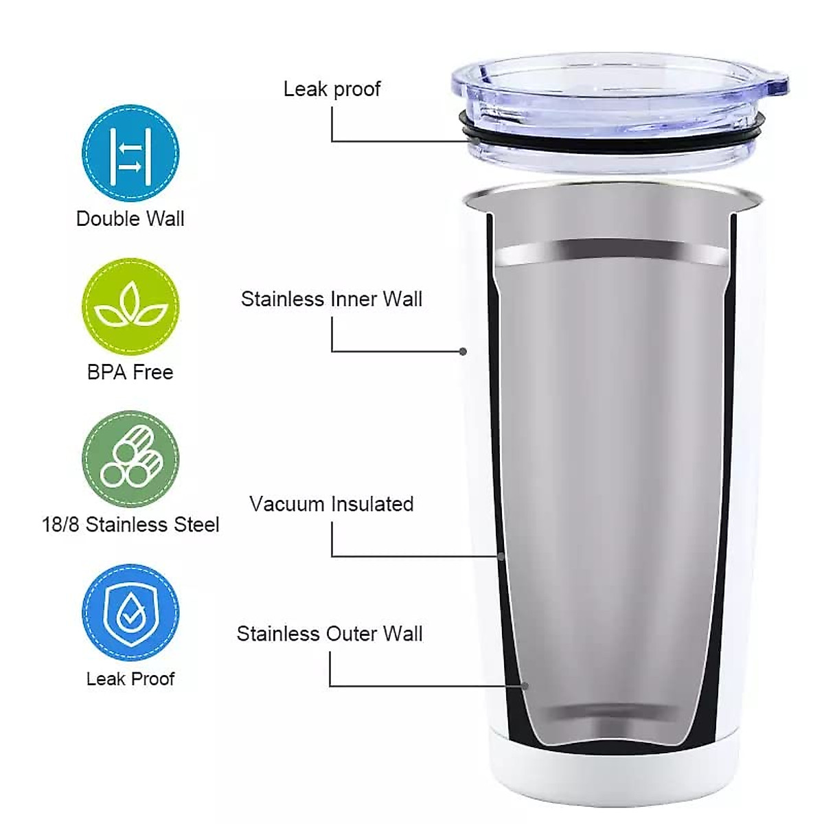 Flyer 20-Ounce Tumbler, Stainless Steel Vacuum Insulated Water and Coffee Tumbler Cup, Double Wall Powder Coated Spill-Proof Travel Mug Thermal Cup for Home and Outdoor (Red)