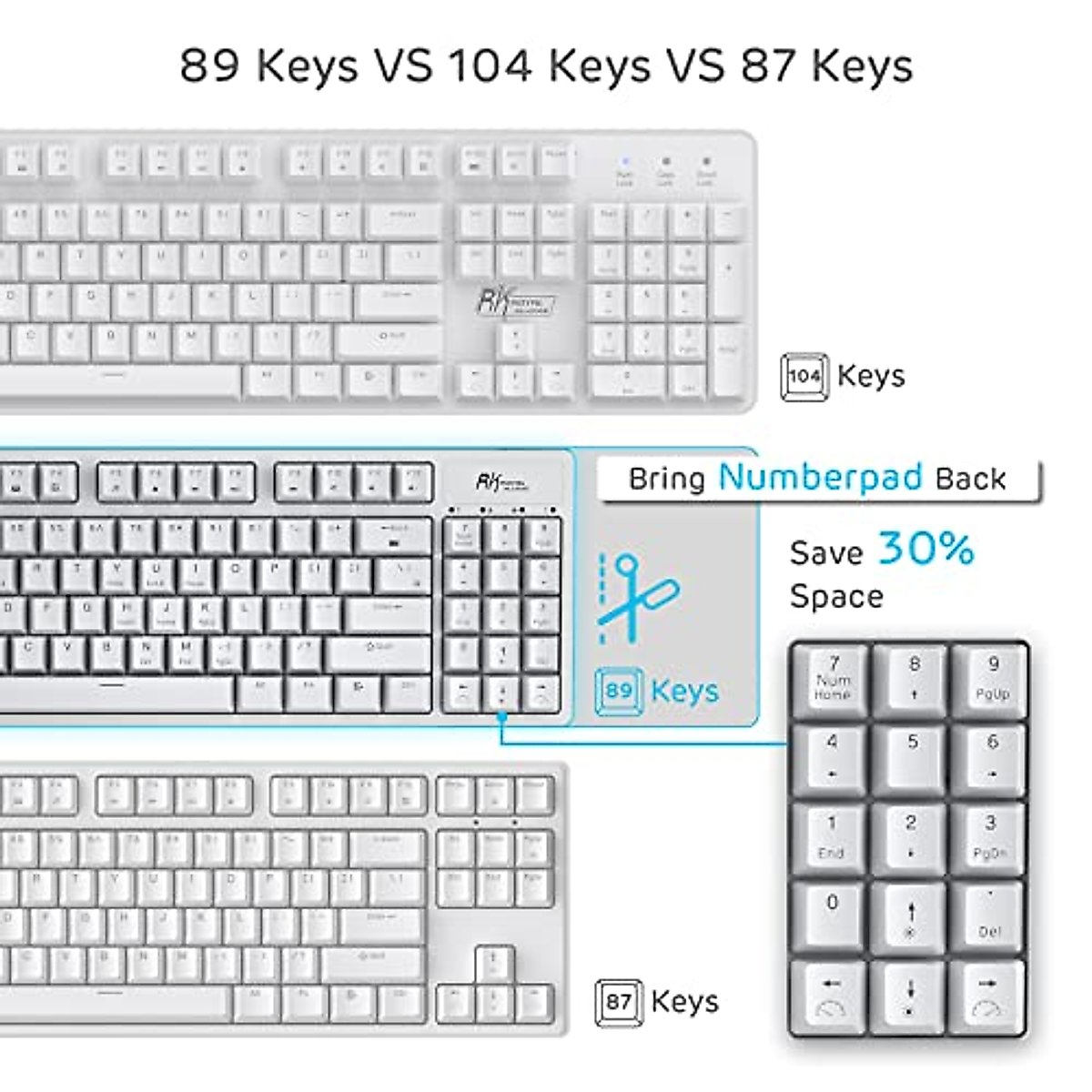 RK ROYAL KLUDGE RK89 85% Triple Mode BT5.0/2.4G/USB-C Hot Swappable Mechanical Keyboard, 89 Keys Compact Mechanical Keyboard with Detachable Frame & Software (Hot-Swappable Brown Switch, White)