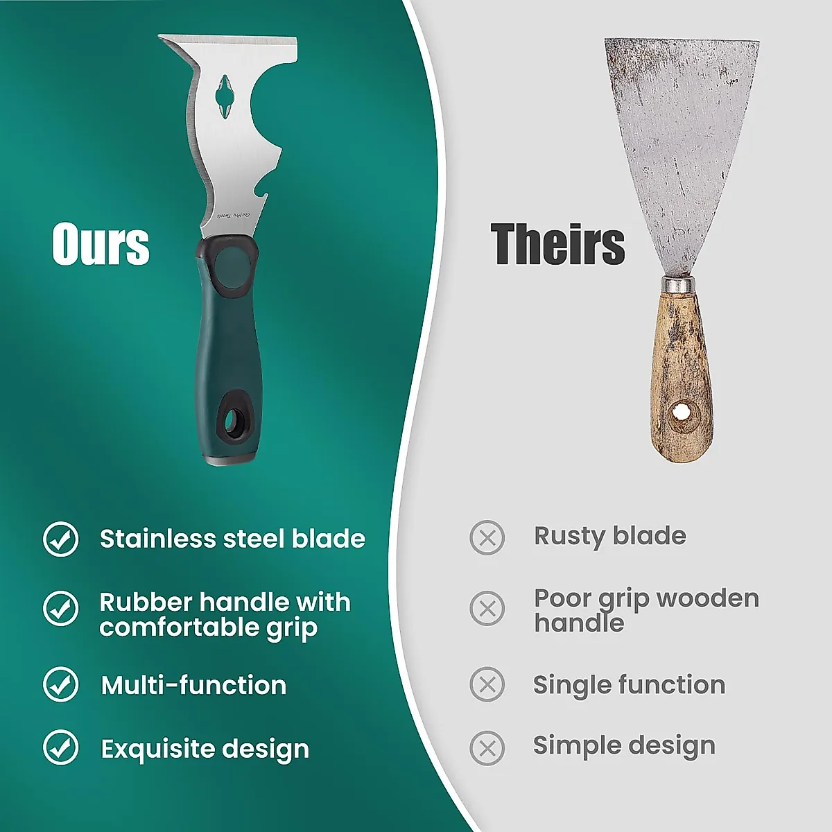 CoatPro Twools -Putty Knife, Paint Scraper, 10 in 1 Multi-Use Scraper Tool, Metal Scraper, Carbide Scraper with Hammer End, Paint Scrapers for Wood, Paint Scraper Tool for Painting