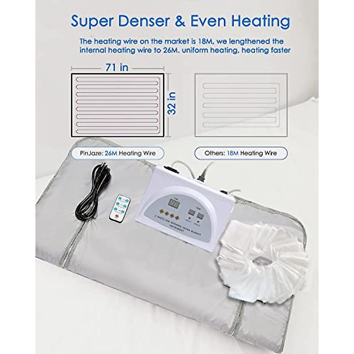 PINJAZE Sauna Blanket Infrared Zipper Oxford Cloth Upgraded Version Professional Detox & Heat Therapy Blanket with Smart Remote (US 110V,71×32 Inches)