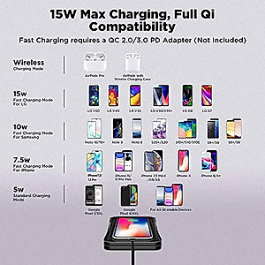 Wireless Car Charger Pad Charging Mat Fast 15W 10W 7.5W Quick Charge Adapter Stand Holder for iPhone 14 13 12 Pro Max 11 8 Plus X XR Xs Compatible Samsung Galaxy S21 S20 S10 S9 Note 9 LG Android Phone