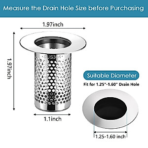 Bathroom Sink Strainer, Bathtub Lavatory Sink Drain Strainer Hair Catcher for Laundry Utility RV Sink, Stainless Steel Drain Cover. Fit Hole Size from 1.25"-1.60", Depth Than 1.97",3 Pack (1.1")