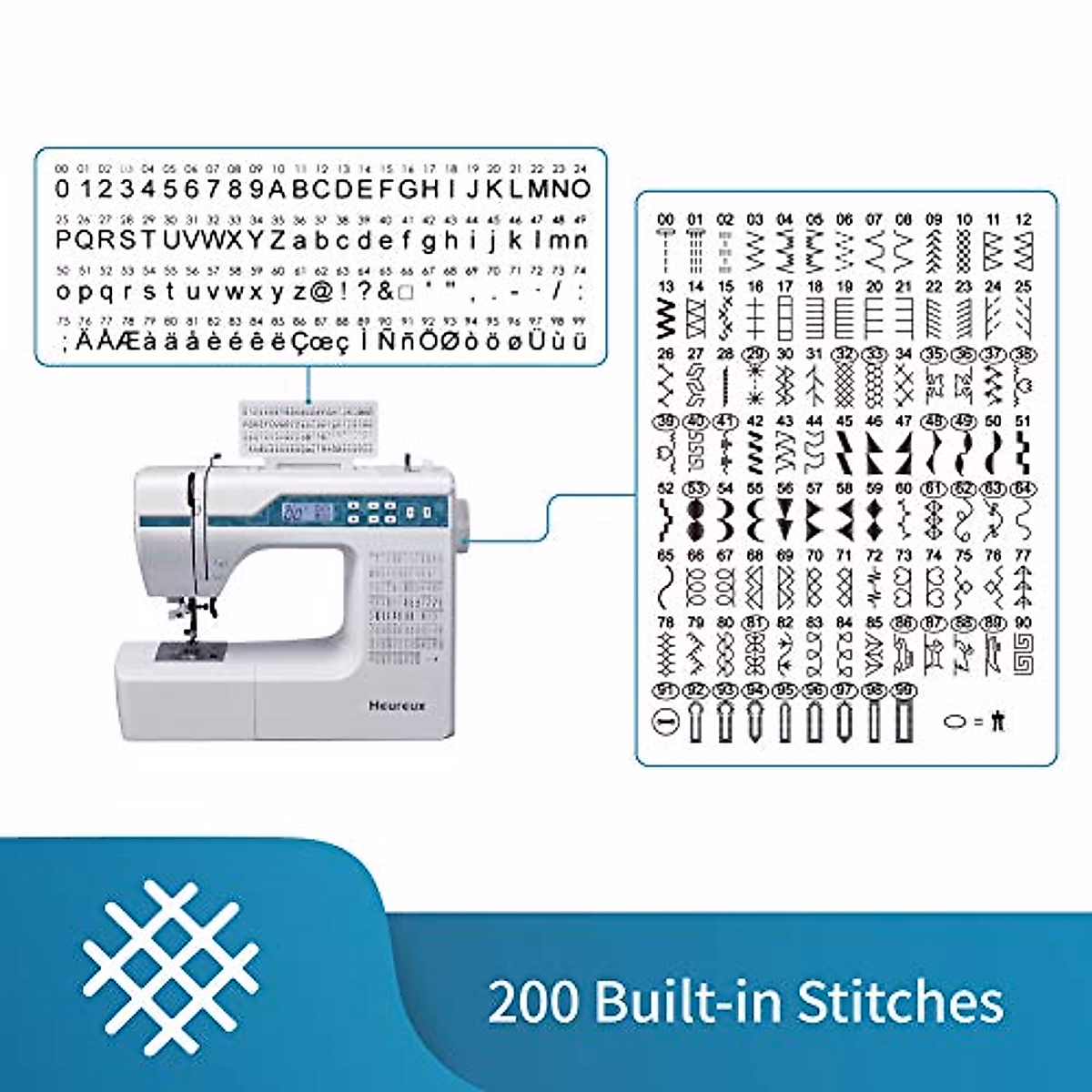 Heureux Sewing and Quilting Machine Computerized, 200 Built-in Stitches, LCD Display, Z6 Automatic Needle Threader, Twin Needle