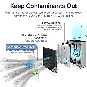 LEVOIT Air Purifiers for Home Large Room, Grey & Air Purifiers for Bedroom Home, HEPA Filter Cleaner, White