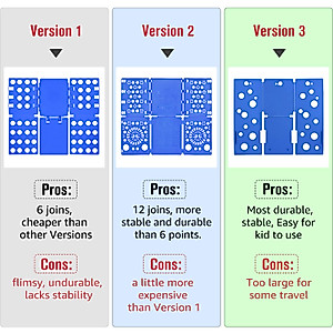 BoxLegend Version 3 Shirt Folding Board t Shirts Clothes Folder Durable Plastic Folding Helper Easy and Fast Folding Boards for Adults and Children, Black and Red