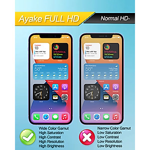 Ayake for iPhone 12 Mini Screen Replacement, 5.4-inch Full Hd LCD Display and Touch Digitizer Assembly with Repair Tool Kits Face ID Remains and True Tone Programmable