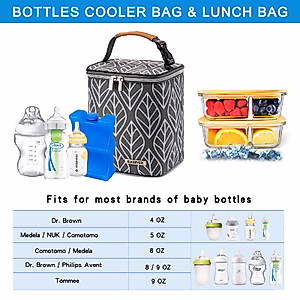 BABEYER Breast Milk Cooler Bag with Ice Pack Fits 4 Baby Bottles Up to 9 Ounce, Baby Bottle Bag for Nursing Mom Daycare-Grey