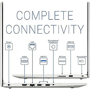 New Dell Inspiron 15 3505 15.6 FHD LED-Backlit Laptop, AMD Ryzen 3 3250U up to 3.5GHz, 8GB DDR4, 128GB SSD, Online Meeting Ready, Webcam, HDMI, Fingerprint Reader, Windows 10 S