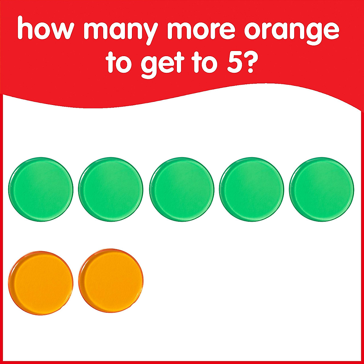 edxeducation Transparent Counters - Set of 500 - Bulk Colored Counters for Kids Math - 6 Colors - 3/4 in - Counting, Sorting, Light Panels, Bingo