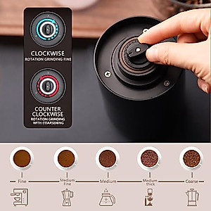 SPAOTREM Electric Coffee Grinders with Ceramic Cone Grinder Coffee Bean Grinder, Adjustable Coarseness, Type-C Portable Rechargeable Electric Espresso Coffee Grinder 30g (White)