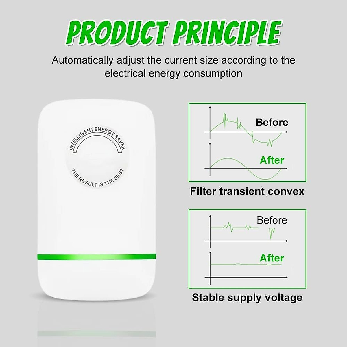 Teamoda New Stop-Watt Energy Saving Device, Pro Power Saver by Elon Musk, Power Saver Energy Saver for Home (6Pcs)