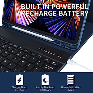 KBCASE Keyboard Case for iPad Pro 12.9 6th Generation 2022/5th Generation 2021/4th Gen 2020/3rd Gen 2018,iPad Pro 12.9 Case with Keyboard, Smart Keyboard Case with Pencil Holder for iPad Pro 12.9 inch