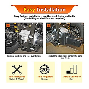 WeiSen UTV 2" Rear Receiver Hitch Compatible with 2012-2023 Can-Am Outlander & Renegade 1000 850 800 650 570 500 450 MAX XMR