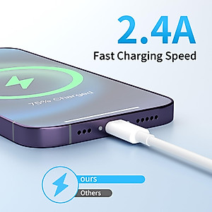 IDISON iPhone Charger 3 Pack 6FT,[MFi Certified] USB to iPhone Cable Fast Charging iPhone Charger Cord Compatible with iPhone 14 13 12 11 Pro Max XR XS X 8 7 6 Plus SE and More