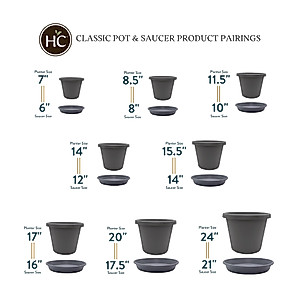 The HC Companies 21 Inch Round Plastic Classic Plant Saucer - Indoor Outdoor Plant Trays for Pots - 21"x21"x3.63" Warm Gray