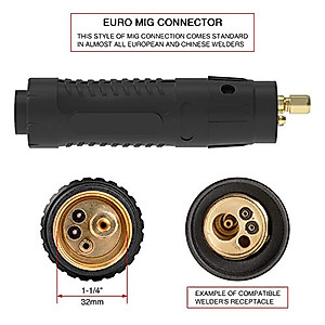 YESWELDER MIG Welding Gun Torch Stinger 150Amp 10ft(3m) / Euro Connector
