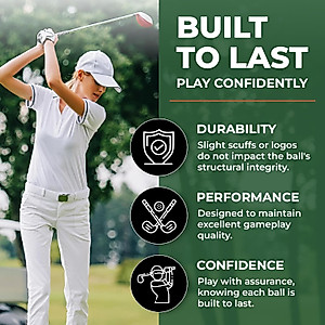 Golf Ball Monkey Cheap Recycled for Callaway Golf Balls White Mix 4A /Near Mint -24 Pk for Callaway Supersoft Golf Balls, Superfast, Superhot, Warbirds, Diablo, Chromesoft, Reva & Hex Tour Soft