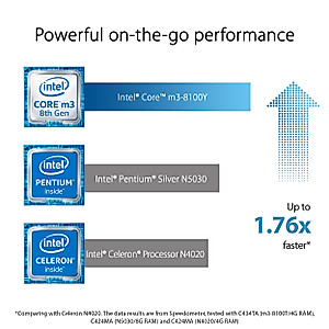 ASUS Chromebook C425 Clamshell Laptop, 14" FHD 4-Way NanoEdge Touch Screen, Intel Core m3-8100Y Processor, 4GB RAM, 128GB eMMC Storage, Backlit KB, Silver, Chrome OS, C425TA-AS348FT