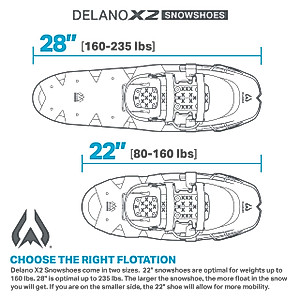 Wildhorn Delano Lightweight Snow Shoes for Mens- Snowshoes for Women and Youth, Fully Adjustable Bindings, 22/28 Premium Aluminum Frame, Snowshoes with Steel Grip Crampons