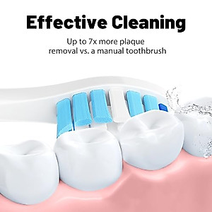 AOUGK Replacement Brush Heads Compatible with Philips Sonicare Electric Click-on Tooth Brush Handles, Toothbrush Head of Effective Cleaning and Plaque Removal, Pack of 10, White