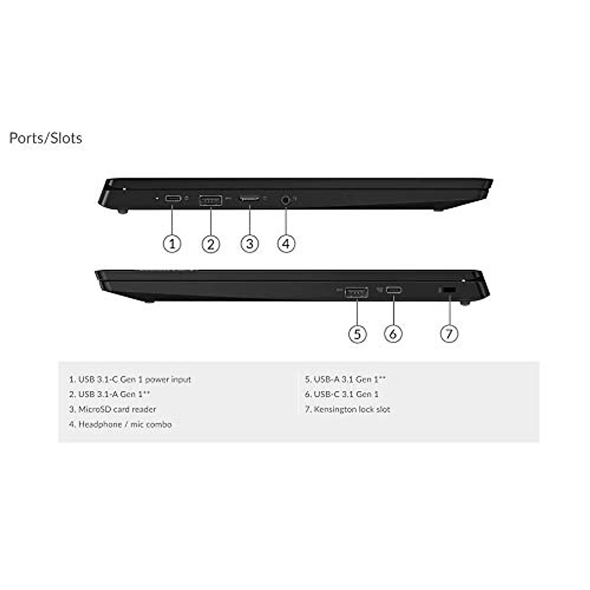 Lenovo 2020 Newest Thin and Light Chromebook: 14" FHD Anti-Glare Display, Intel Dual Core N4000 Processor, 4GB RAM, 64GB eMMC, WiFi, Bluetooth, HD Webcam, USB-C, Google Chrome OS