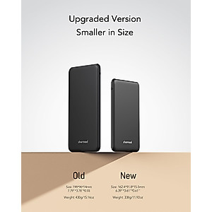 Charmast Power Delivery Power Bank 26800mAh, PD Power Bank, 18W USB C Portable Charger Quick Charge 3.0 Battery Pack Compatible with MacBook, iPad, iPhone, Samsung, Pixel, More Phones, Tablets