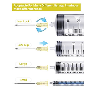 20G 5/8 Inch Luer Lock Disposable Needle with Cap for Lab Supplies, 100 Pack 16mm Industrial Injection Accessories