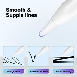 SIMDOG Replacement Tips for Apple Pencil 1st/2nd Gen, 4 Pack - Precise Control, Wear-Resistant, Compatible with iPad Pencil 1st/2nd Gen