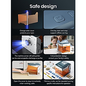 WAINLUX K10 5W Laser Engraver Machine, Portable 5000mW Laser Engraver and Cutter Machine for Wood Leather Metal Silicone Paper Glass Cloth,Class 1 for DIY Supports Win/Mobile System/Offline Class1