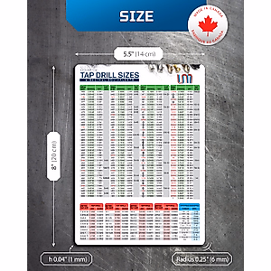 Useful Magnets Tap Drill Recommendations Chart | Decimals Equivalents Flexible Magnetic Drill Poster | Fractional & Metric Sizes Wall Art Hanging for CNC Shop | Garage, Toolbox, Green, 5.5" x 8"