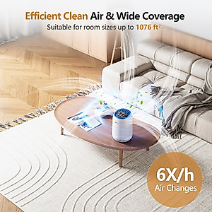 KQLKJ Air Purifiers for Home Room Up to 1076ft², Air Cleaner for 99.99% of Odor, Pollen, Smoke, Dust, Dander, Air Quality, Temperature & Humidity Display, Timer, AUTO Mode, Sleep Mode