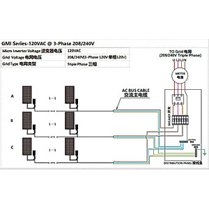Y&H 350W Grid Tie Micro Inverter MPPT Solar Input Voc34-46V AC90-140V Output for 24V 36V Solar Panel