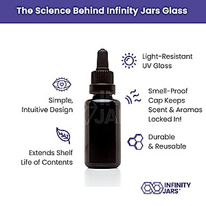 Infinity Jars 30 Ml (1 fl oz) Black Ultraviolet Glass Bottle w/Glass Eye Dropper