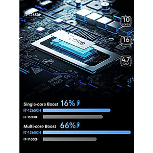 MINISFORUM Venus Series NAB6 Mini PC, 12th Gen Core i7-12650H Small Compter, 32G DDR4+512G PCIe4.0 SSD, 2X HDMI+2X USB-C 4K@60Hz Output, 2X 2.5G RJ45 Port, 4X USB3.2 Small Form Factor