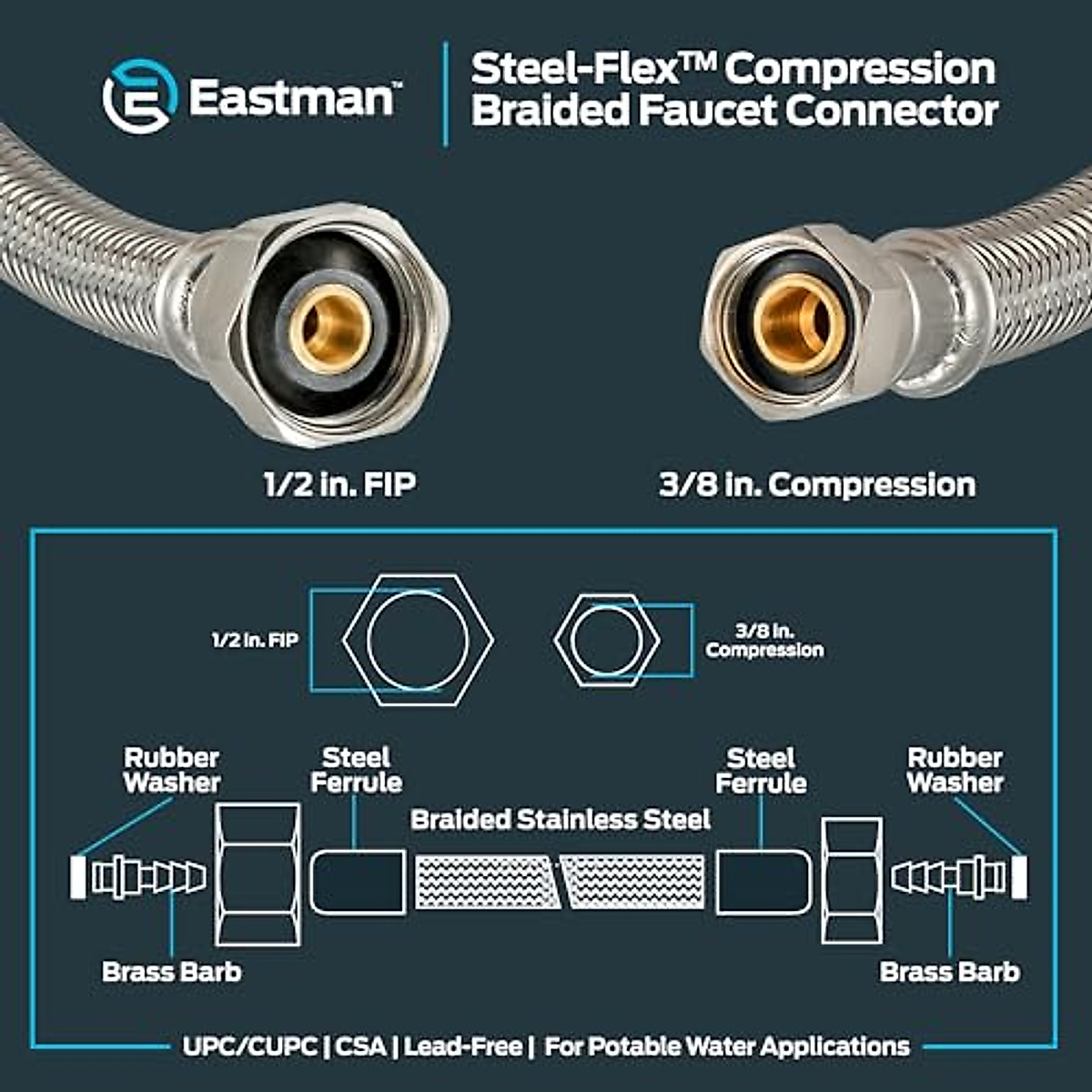 Eastman 24 inch Steel-Flex Braided Faucet Connector, 1/2 Inch FIP x 3/8 Inch Compression, Stainless Steel Faucet Supply Line, 48006