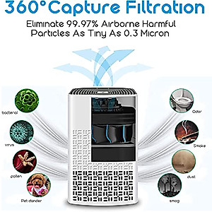 ZHENGXOO Small Air purifier for Bedroom with True HEPA, Portable Air Cleaner Designed for Small Rooms uses 5V 1A Usb Power Interface Model：AM-120 (White)…