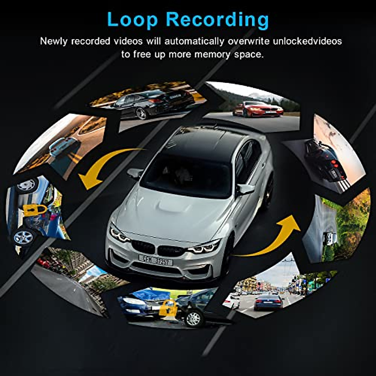 Edospor Dash Cam for Cars with 64G SD Card, 3'' IPS Screen Car Camera, 176° Wide Angle Dash Camera, 1080P FHD Dashcam with IR Night Vision, Loop Recording, Parking Mode, G-Sensor, WDR