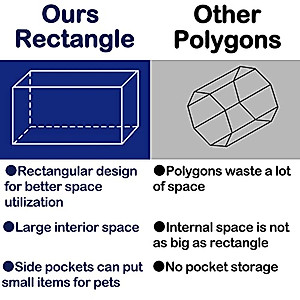 Apatal Portable Pet Playpen, Foldable Cats Exercise Enclosure Pen Tents Cat Delivery Isolation Room Dog Crates Kennel House Great for Indoor Outdoor Travel Use Pets Puppy Kitten Rabbit