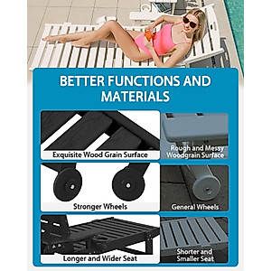 Serique Chaise Lounge Chair Outdoor with Wheels, Oversize Patio Lounge Chair with Wood Texture, 5-Position Plastic Lounge Chair for Poolside, Patio, Deck, Beach(Black)