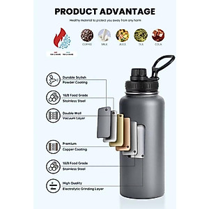 Sports Water Bottle - 32oz, Straw Lid, Leak Proof -Stainless Steel - Double Walled, Powder Coating, keep warm and Cold for more than 12 hours. 4 colors (Blue)